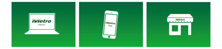 Top Up Your Greencard - Metro Tasmania